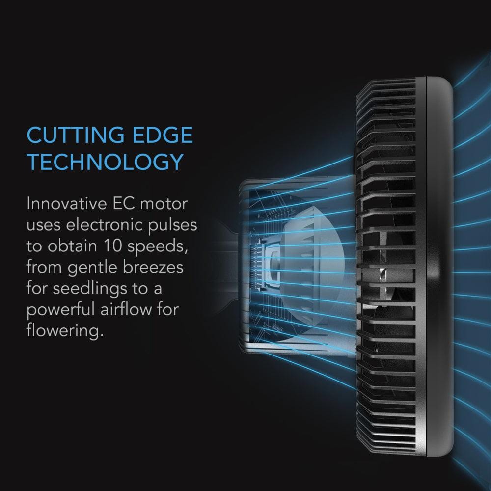 Cloudray S6 150 Mm, Oscillerende – Dyrkeland