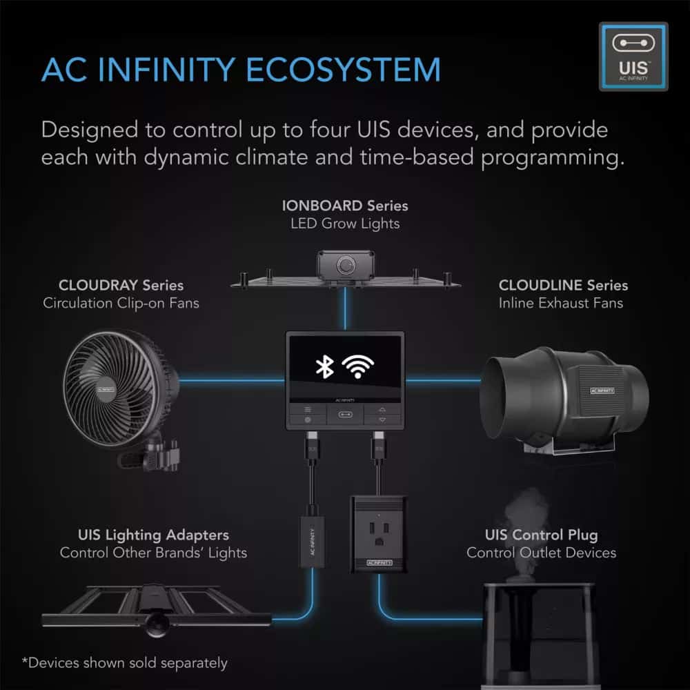AC Infinity Controller 69 Pro med Bluetooth & Wifi – Dyrkeland